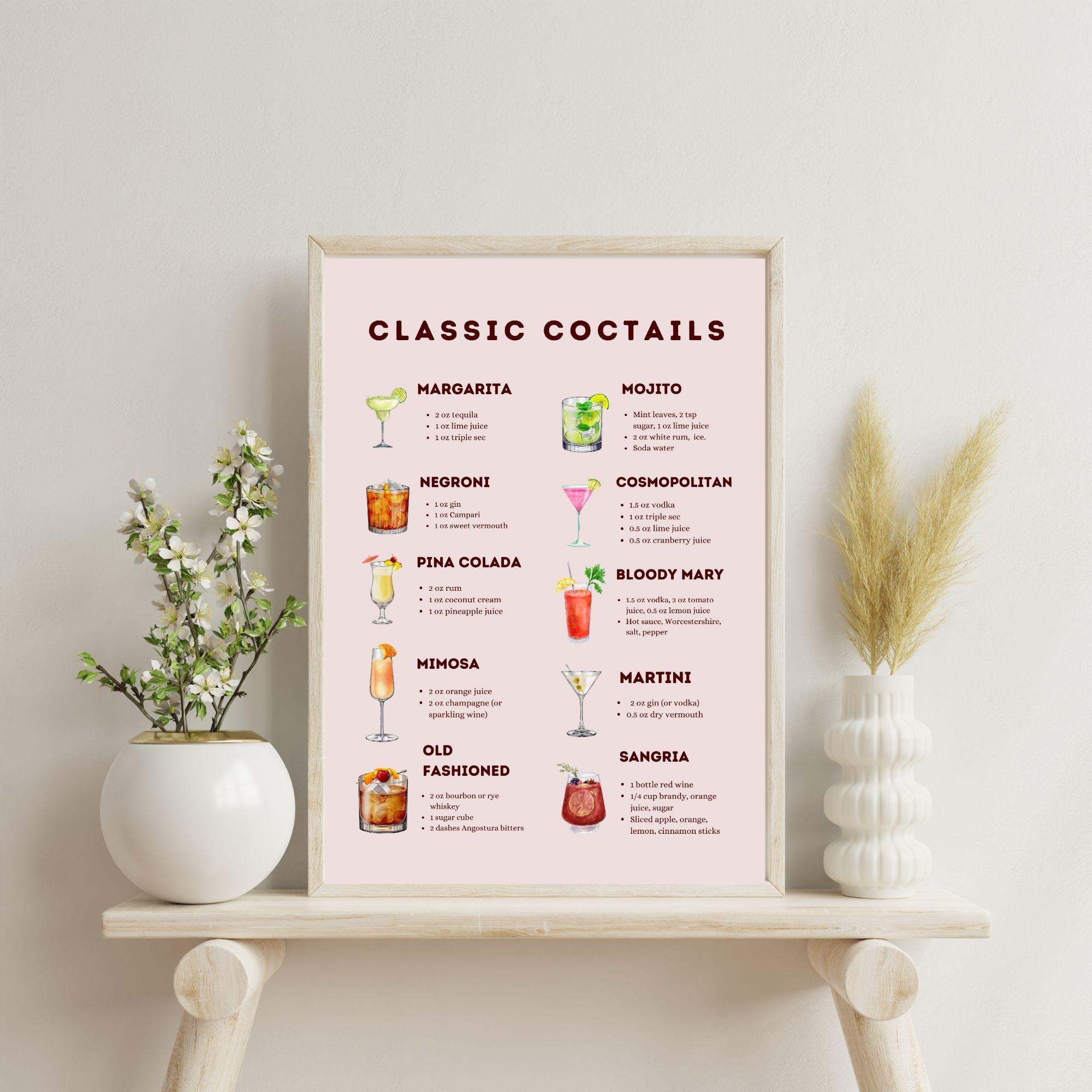 10 Popular Cocktails, Cocktails Recipe Print, Classic Cocktails Chart ...