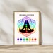 Chakra Poster, Seven Chakras Poster, Chakra Art Print, Gradient Wall ...