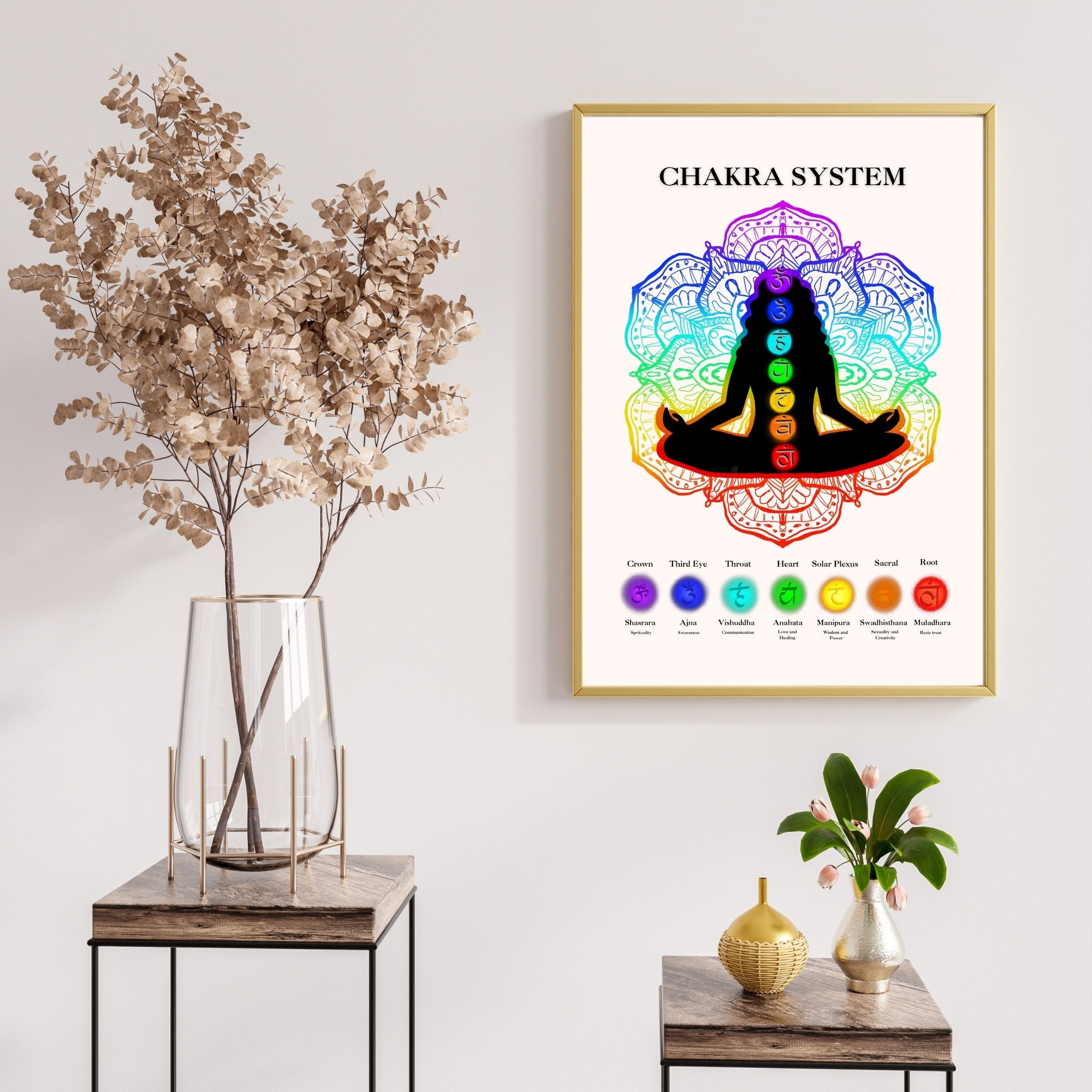 Chakra Poster, Seven Chakras Poster, Chakra Art Print, Gradient Wall ...