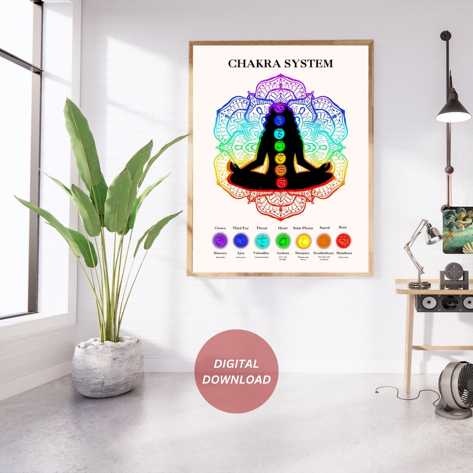 Chakra Poster, Seven Chakras Poster, Chakra Art Print, Gradient Wall ...