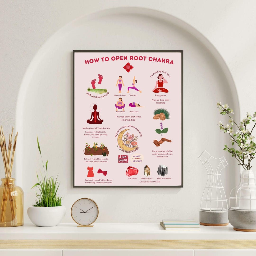 How to Open Root Chakra Guide, Chakra Poster, Aura Wall Art, Spiritual ...