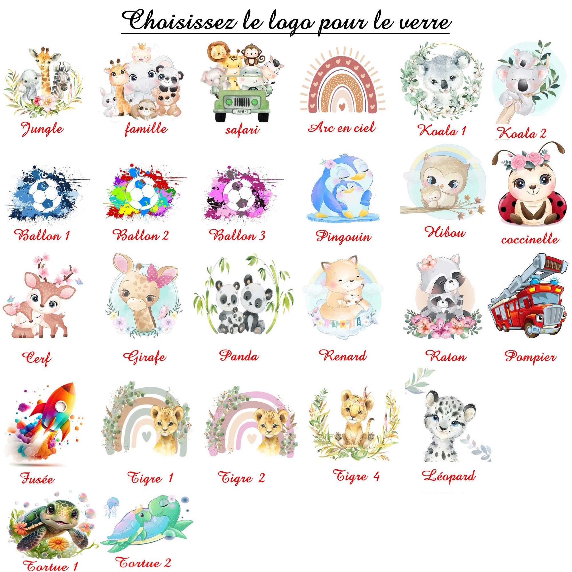 Personalized Children's Plate - Etsy