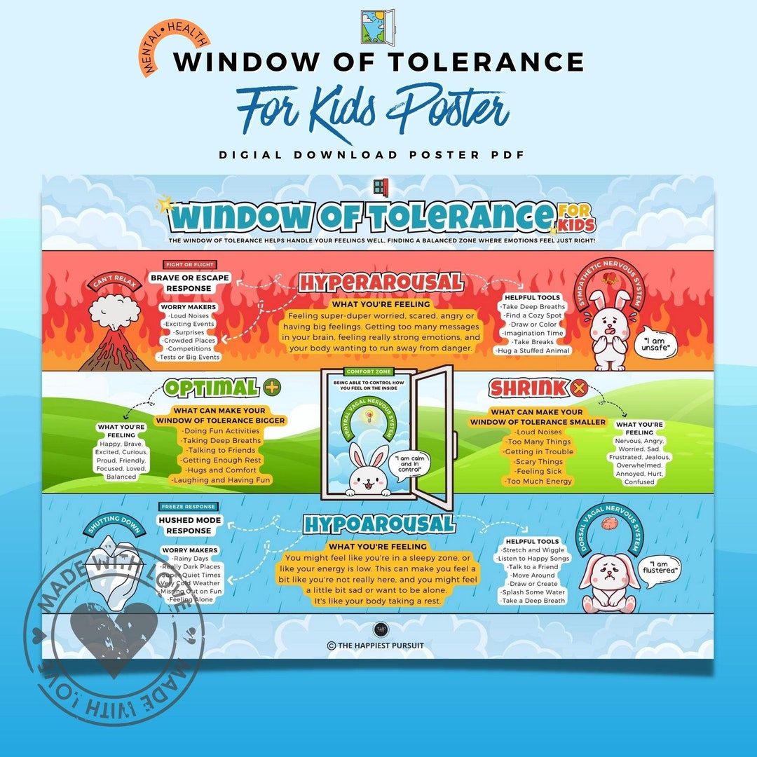 Window of Tolerance Poster Therapy Worksheet Therapy Tools - Etsy