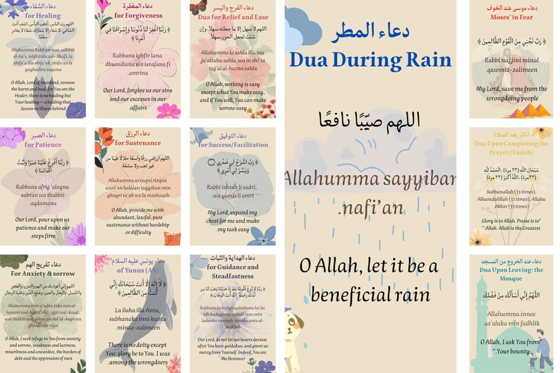 50 Islamic Dua Cards | Quran & Sunnah Affirmations (digital Download ...