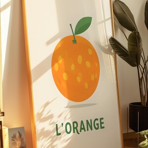 L'orange Poster – French Citrus Wall Art, Vintage Botanical Print ...