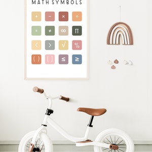 Math Symbols POSTER Nursery Classroom Decor Printable - Etsy