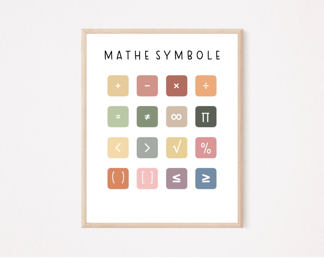 Math Symbols POSTER Nursery, Classroom Decor, Printable, Playroom Decor ...