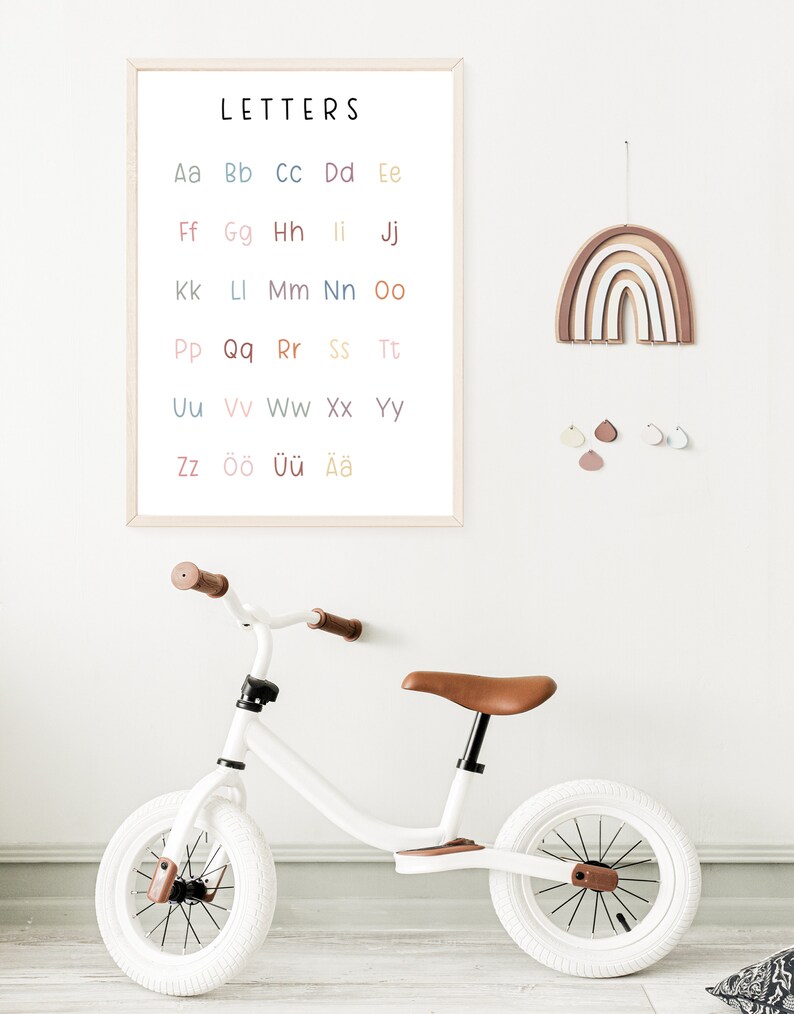 ABC Alphabet POSTER Nursery, Classroom Decor, Printable, Playroom Decor ...
