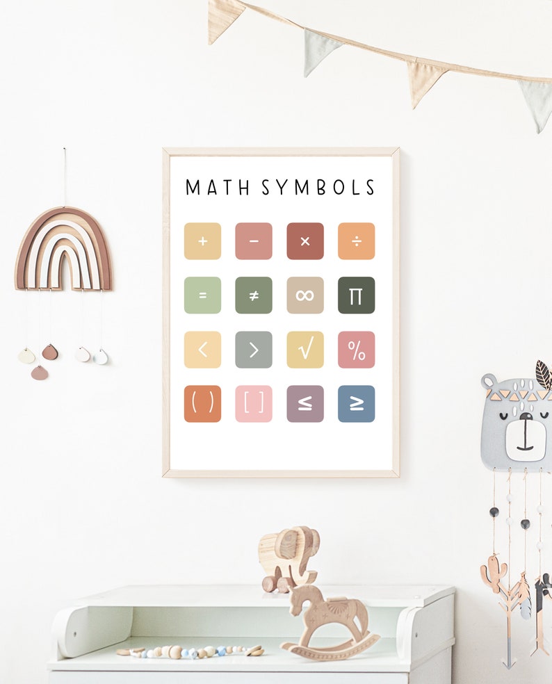 Math Symbols POSTER Nursery, Classroom Decor, Printable, Playroom Decor ...