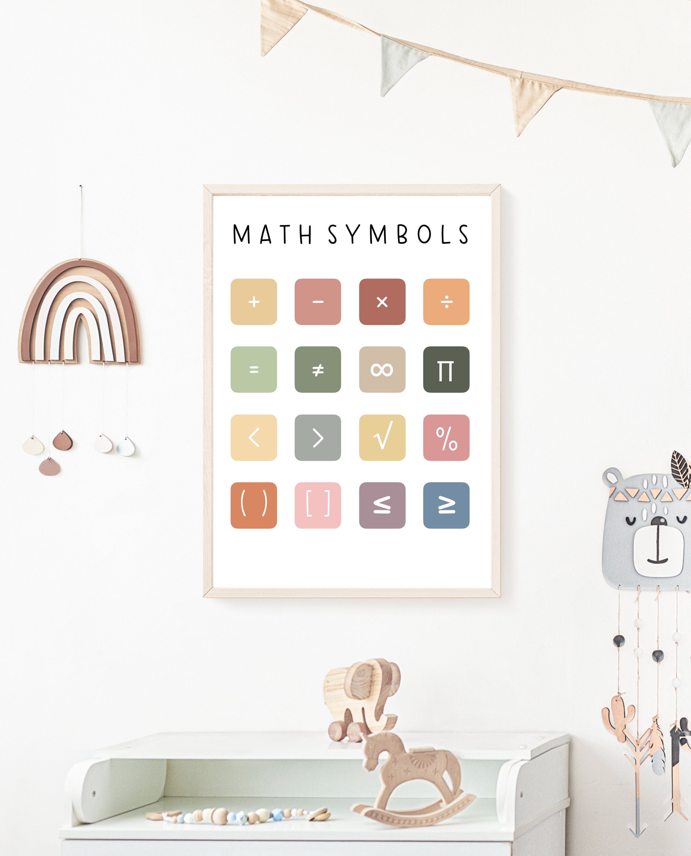 Math Symbols POSTER Nursery, Classroom Decor, Printable, Playroom Decor ...