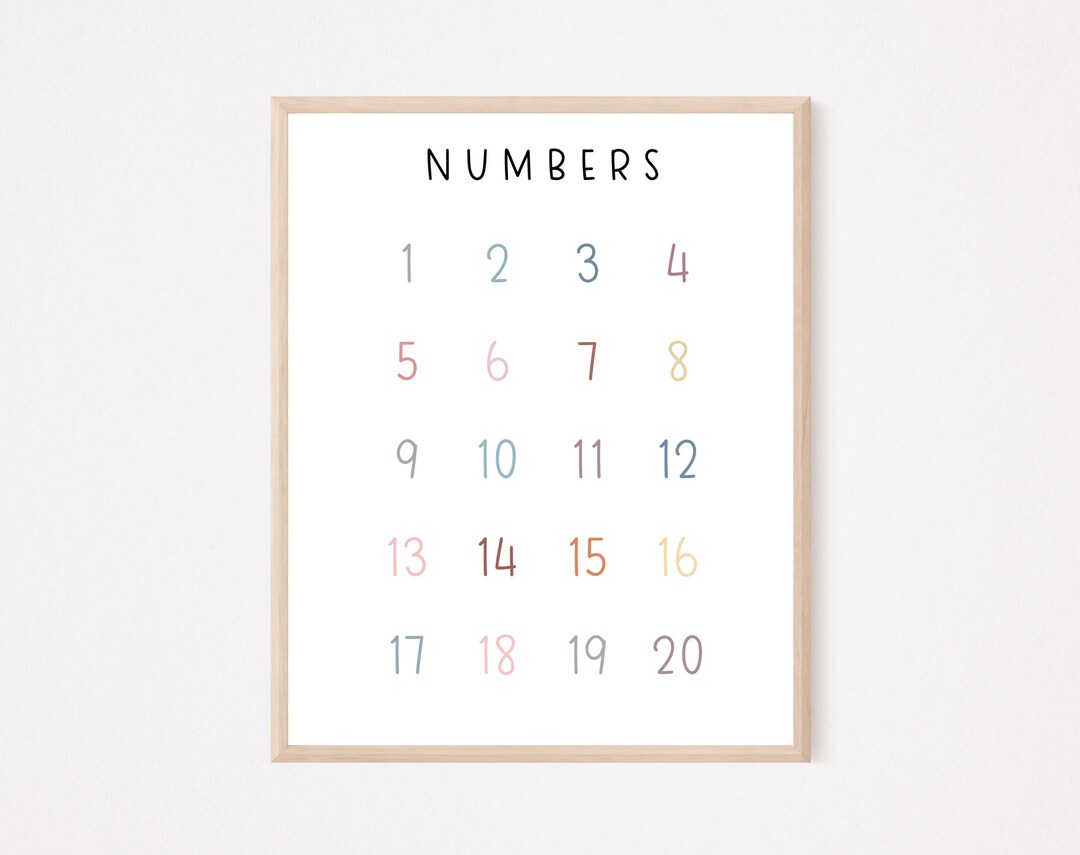 Numbers 1-20 POSTER Nursery Classroom Decor Printable Playroom Decor ...