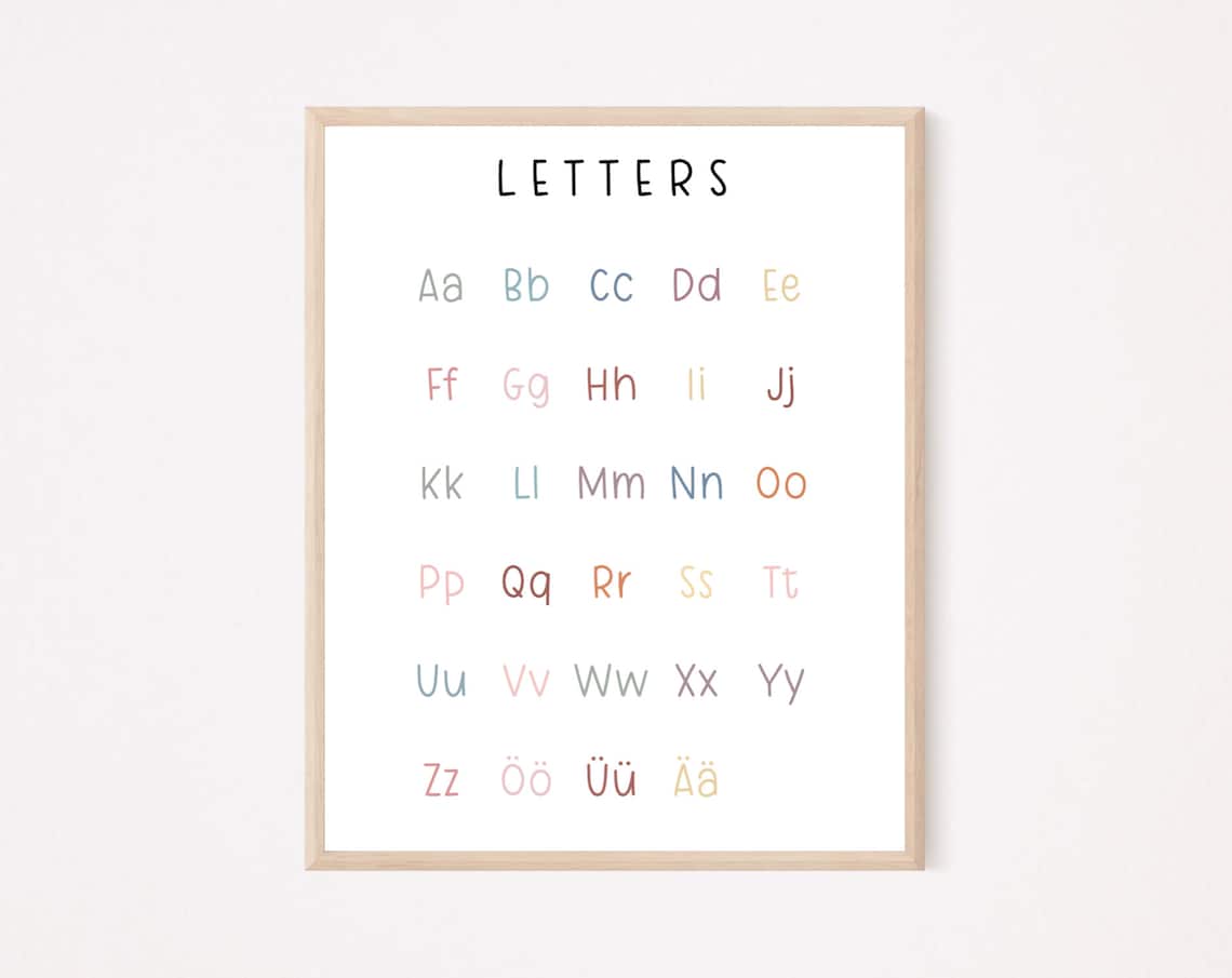 ABC Alphabet POSTER Nursery Classroom Decor Printable - Etsy