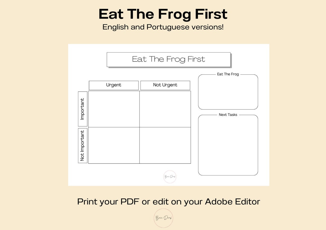 Eat the Frog First Set Priorities to Your Tasks English - Etsy