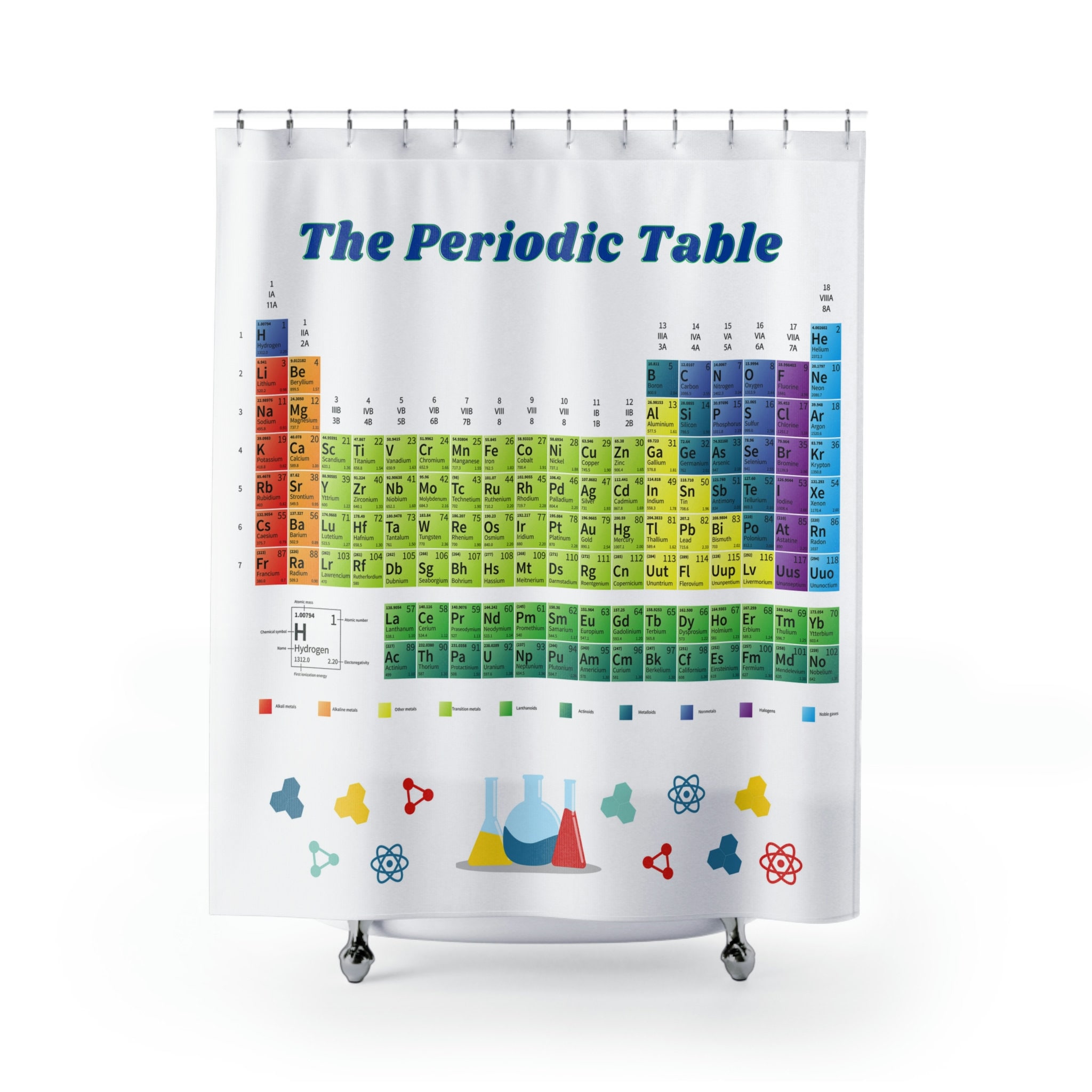 Periodic table shower curtain periodic table wall art chemistry shower curtain for chemistry teacher gift shower curtain for chemist gift