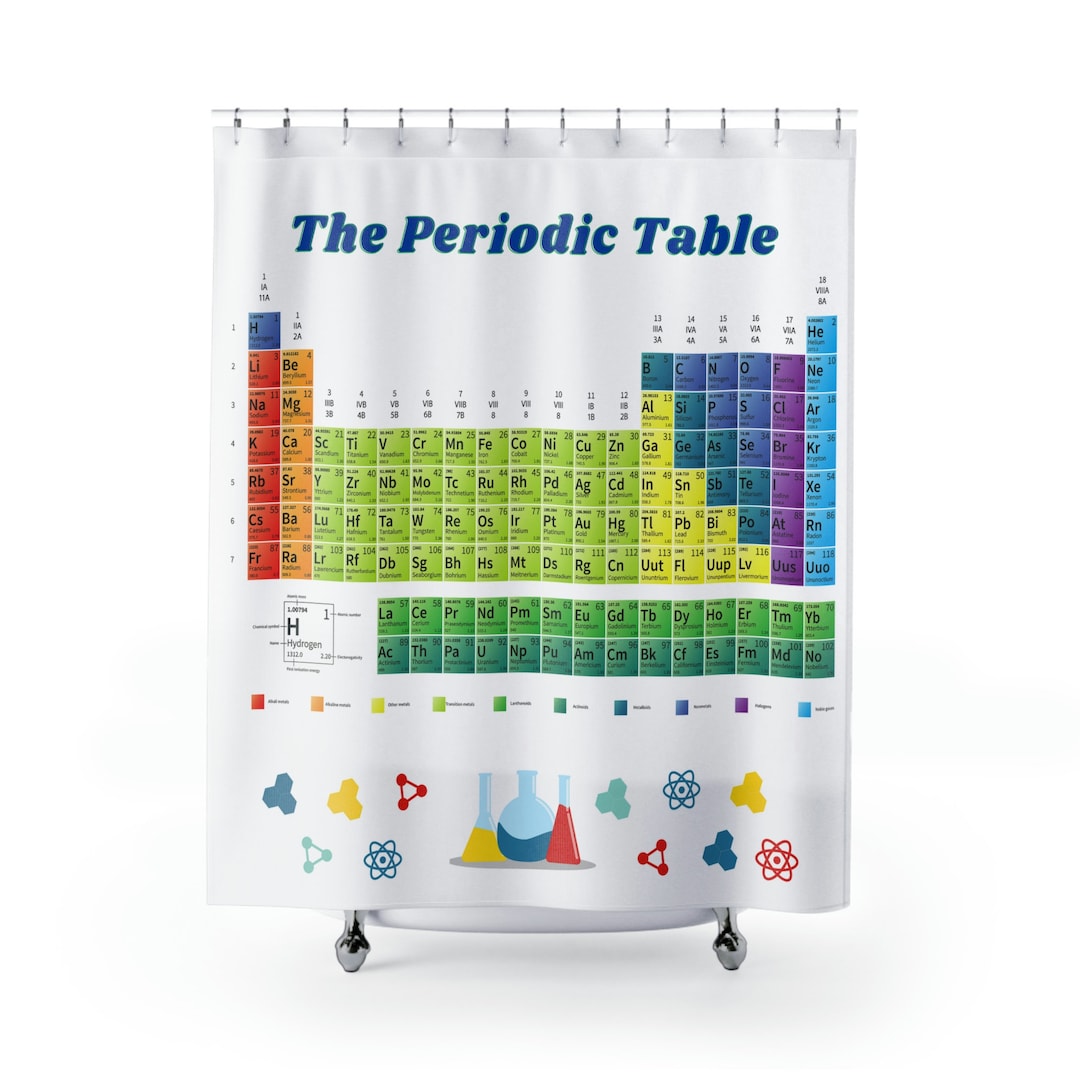 Periodic Table Shower Curtain Periodic Table Wall Art - Etsy