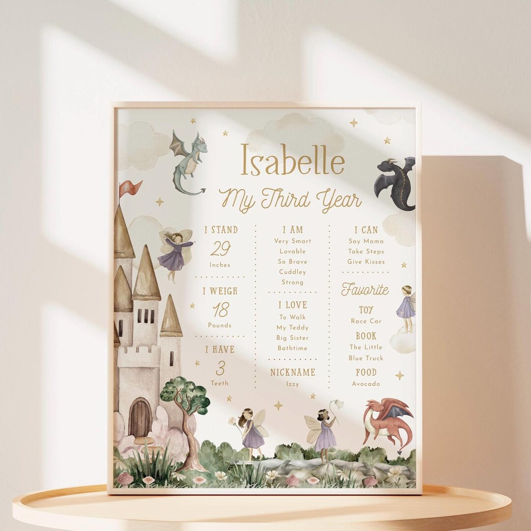 Fairies and Dragons Milestone Sign Fairy Birthday Dragon Fairy Tale ...