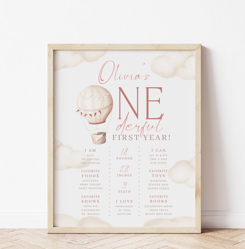 Birthday Banner Printable Onederful Flag Sign Isn't She Hot Air Balloon ...
