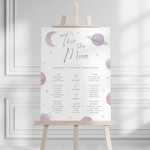 Two the Moon Milestones Sign Girl 2nd Birthday Milestones - Etsy