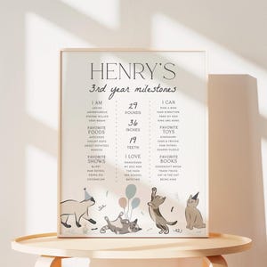 Editable Cat Gable Box Label Template Kitty Party Favor Box Modern Cat ...