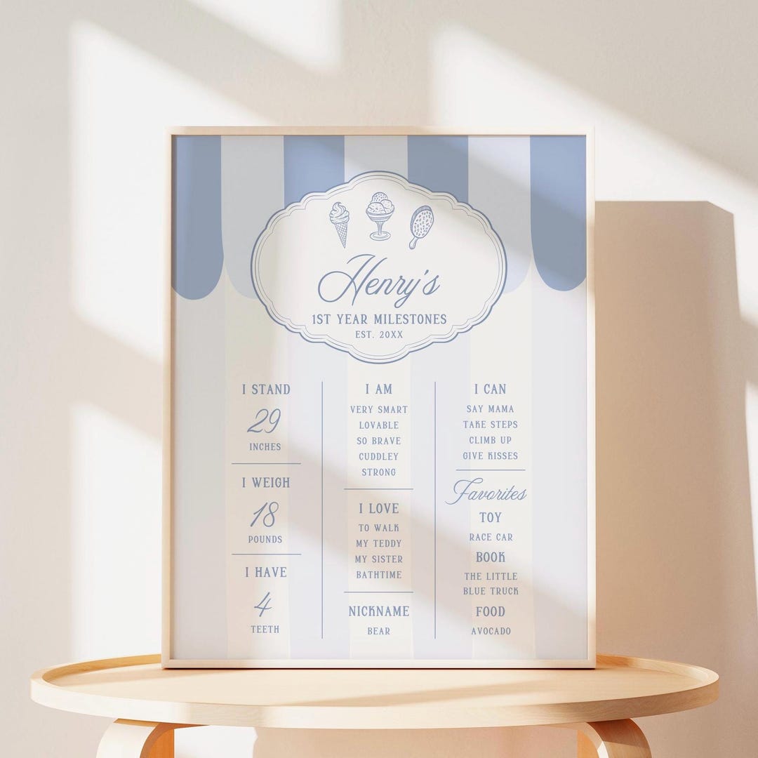 Ice Cream Milestone Sign Blue Ice Cream Birthday Party Ice Cream Social ...