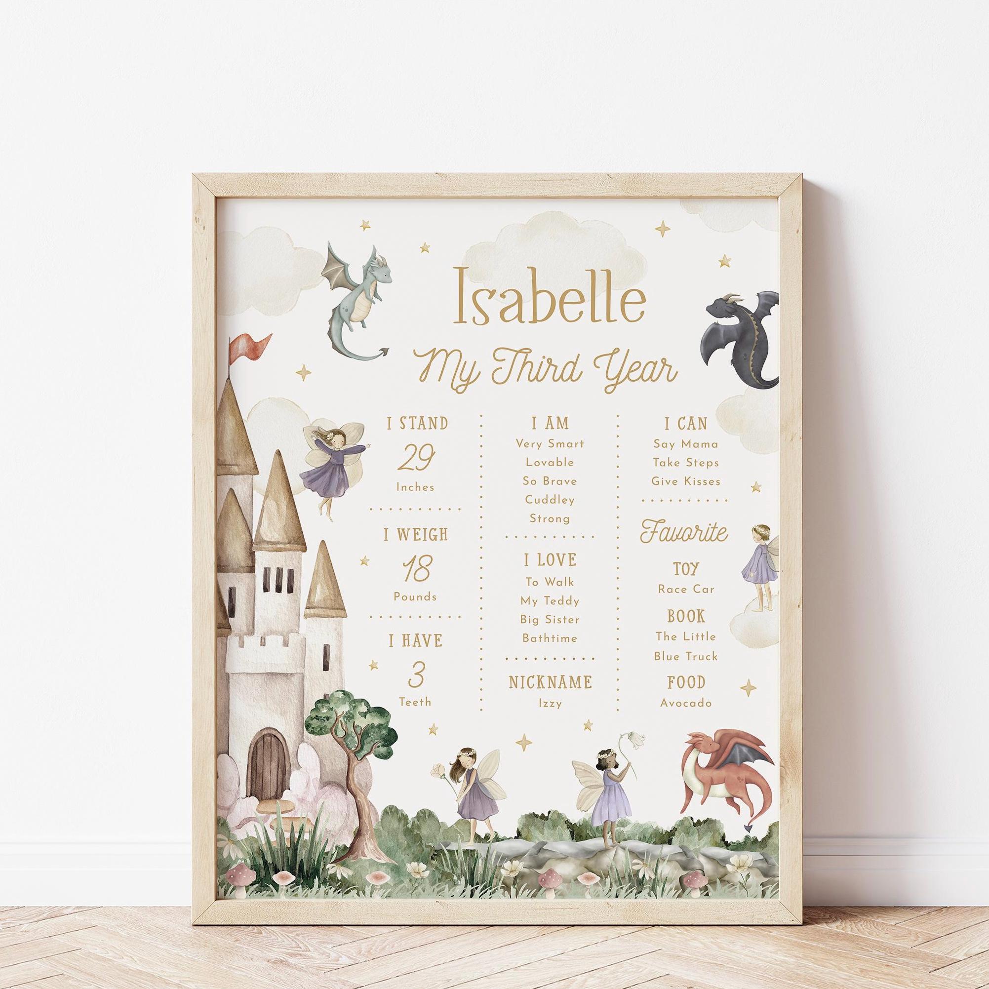 Fairies and Dragons Milestone Sign Fairy Birthday Dragon Fairy Tale ...