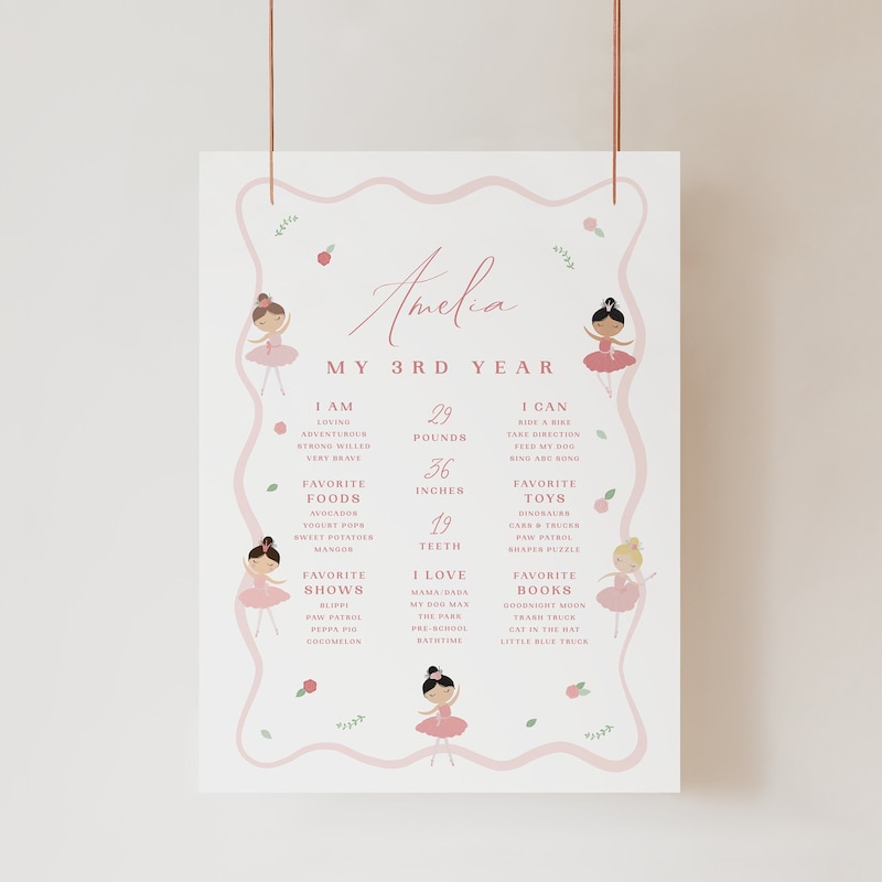 Birthday Party Sign - Etsy