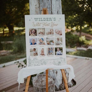 Western Year Photo Sign Template First Rodeo Milestone Picture Sign ...