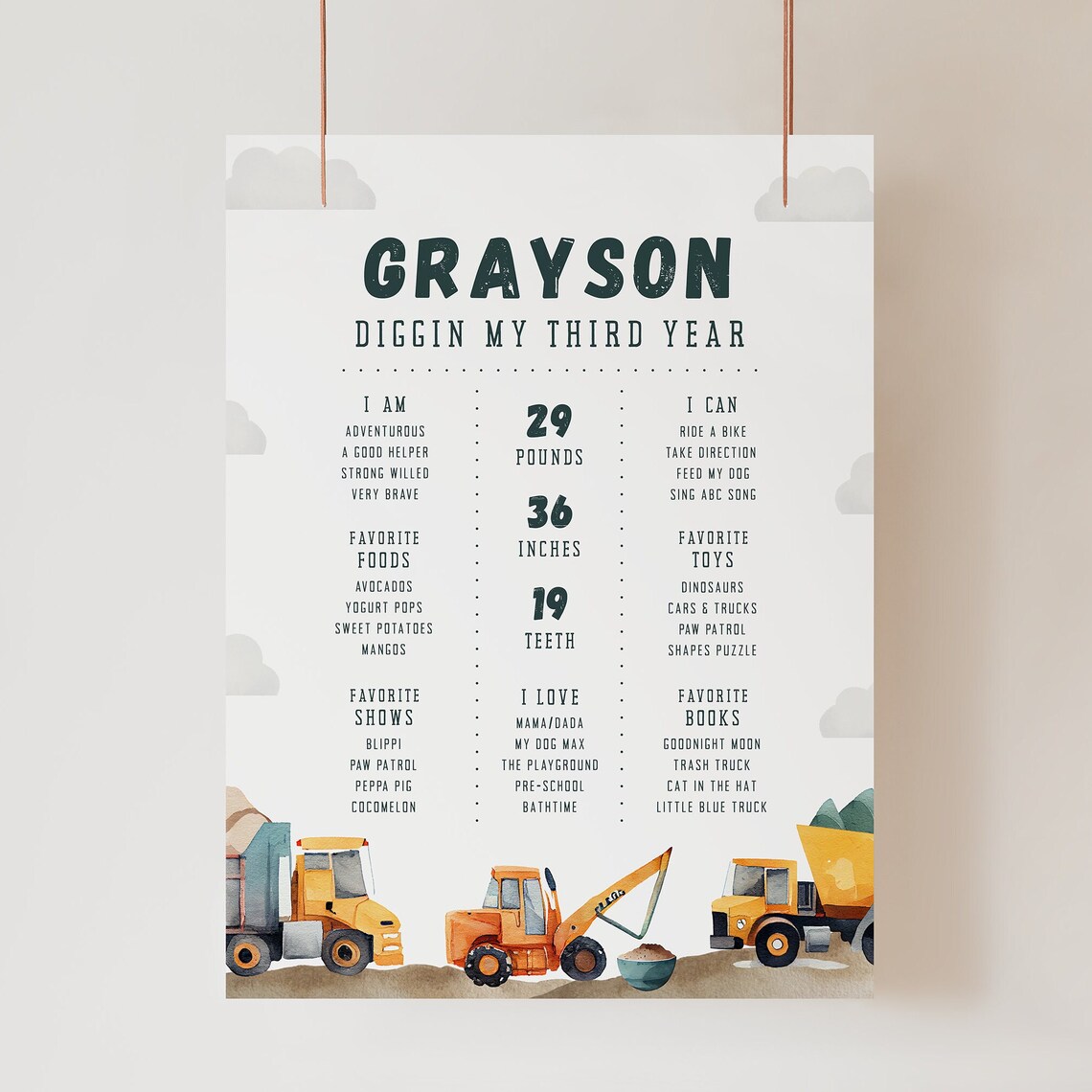 Birthday Time Capsule Sign Construction Birthday Sign Trucks Party Sign ...