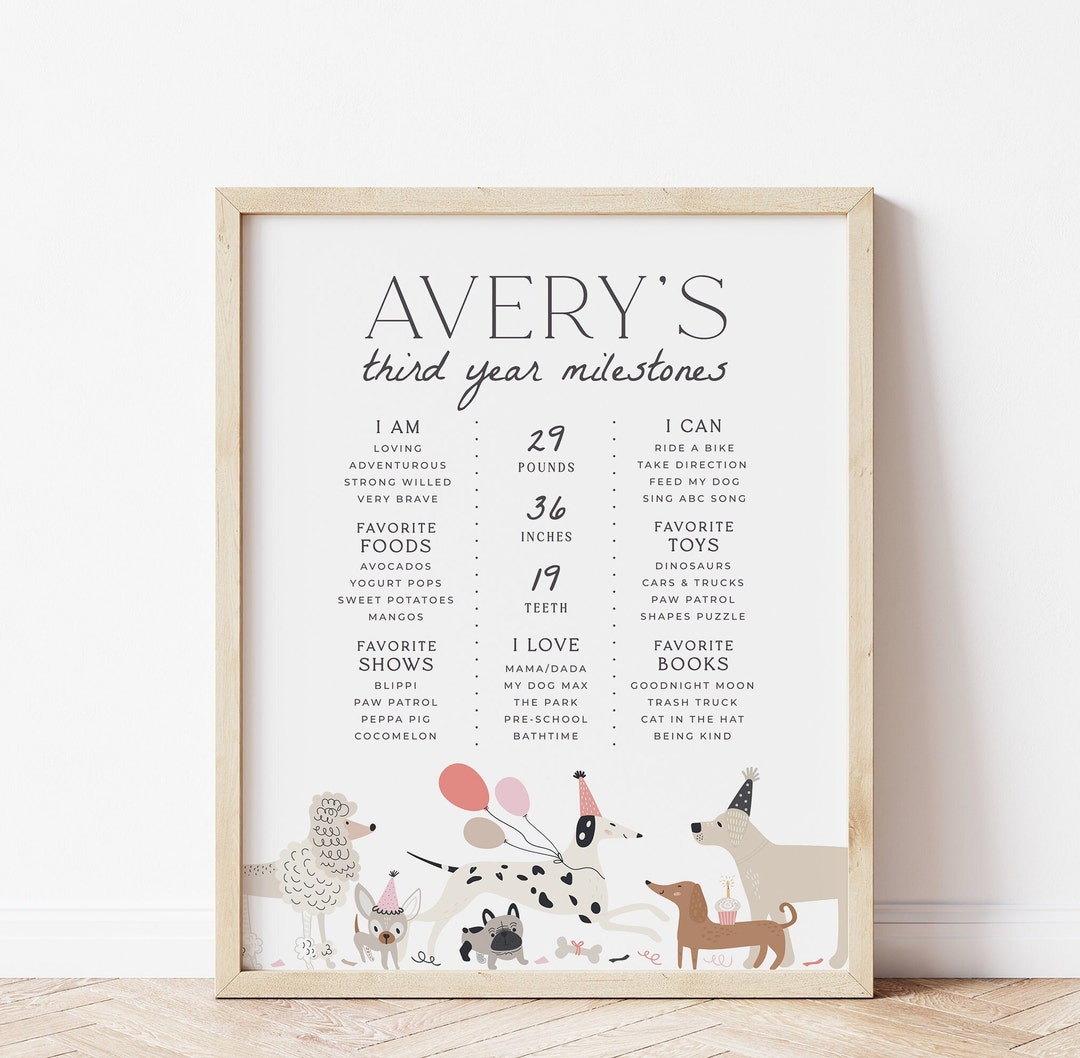 Dog Milestone Sign Puppy Party Sign Customizable Modern Dog Pawty Year ...