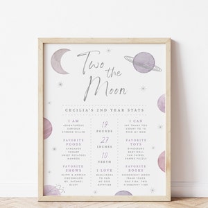 Two the Moon Milestones Sign, Girl 2nd Birthday, Milestones Poster, Two ...