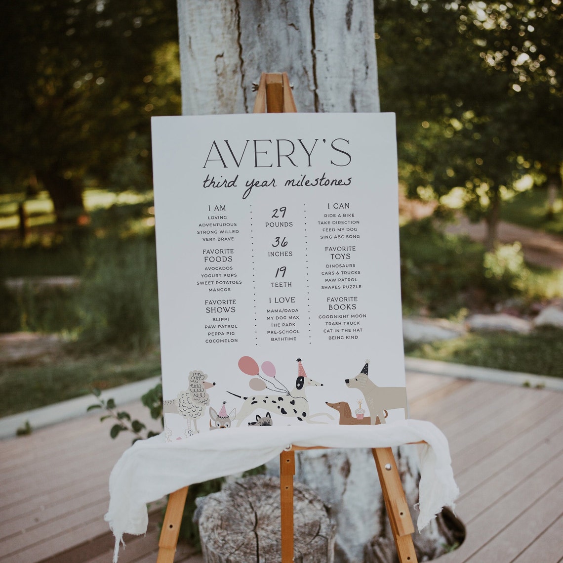 Dog Milestone Sign Puppy Party Sign Customizable Modern Dog Pawty Year ...