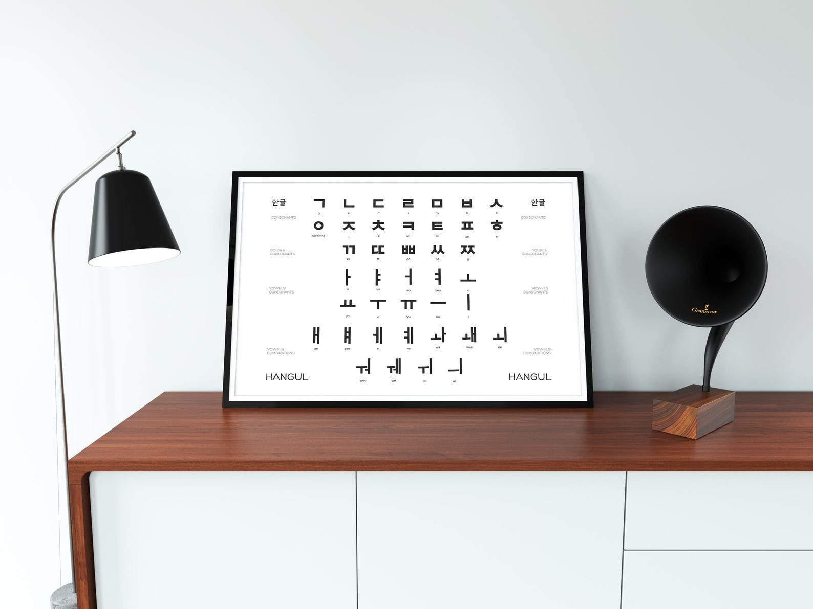 Korean Alphabet Poster, Hangul Poster, Hangul Alphabet, Printable Wall ...