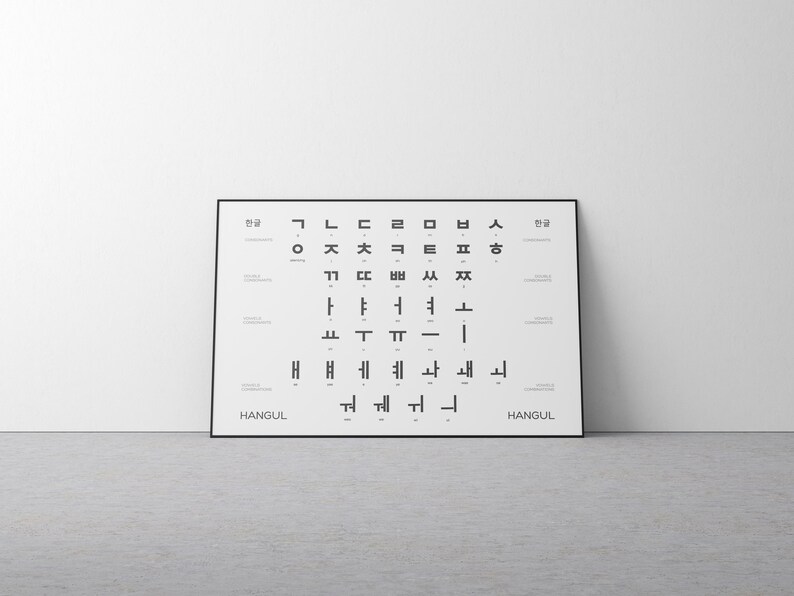 Korean Alphabet Poster, Hangul Poster, Hangul Alphabet, Printable Wall ...