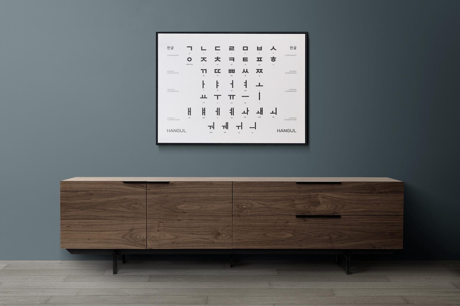 Korean Alphabet Poster, Hangul Poster, Hangul Alphabet, Printable Wall ...