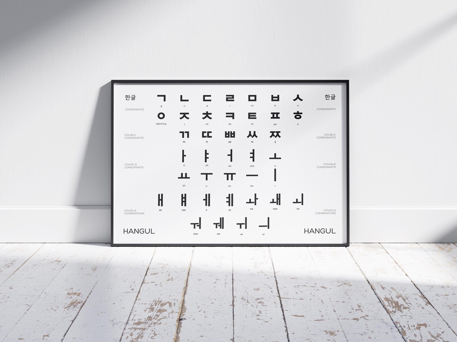 Korean Alphabet Poster, Hangul Poster, Hangul Alphabet, Printable Wall ...
