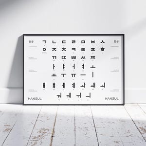 Korean Alphabet Poster, Hangul Poster, Hangul Alphabet, Printable Wall ...