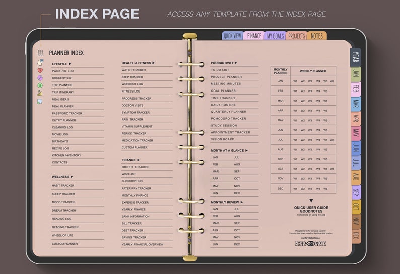 2024 Ultimate All in One Digital Planner - Etsy Australia