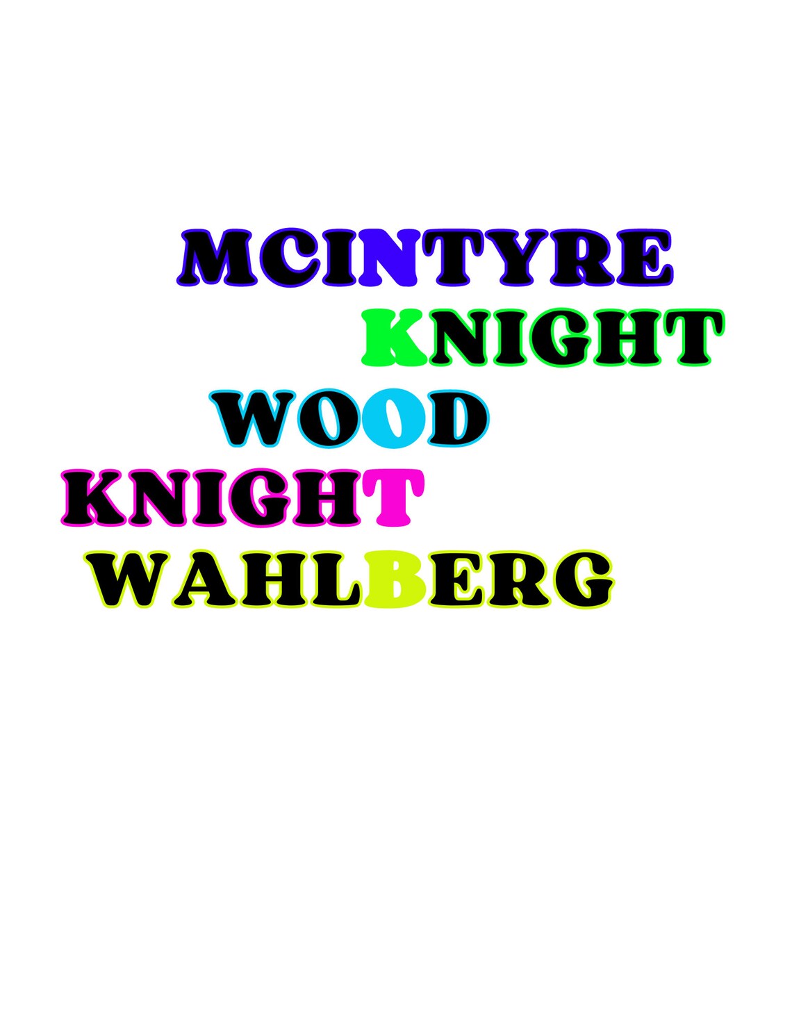 NKOTB Last Name | Digital Download | New Kids on the Block | Neon | PNG ...