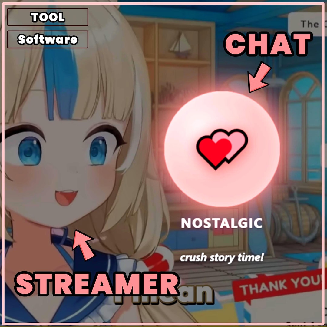 Twitch Overlay Chat Sentiment Tracker AI Tool for Streamers Vtuber Mood ...