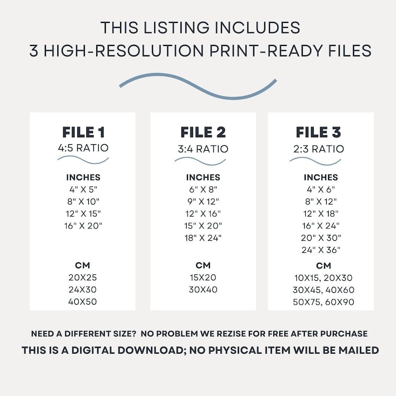 Jesus Portrait Jesus Wall Art Bible Art Christian Art - Etsy