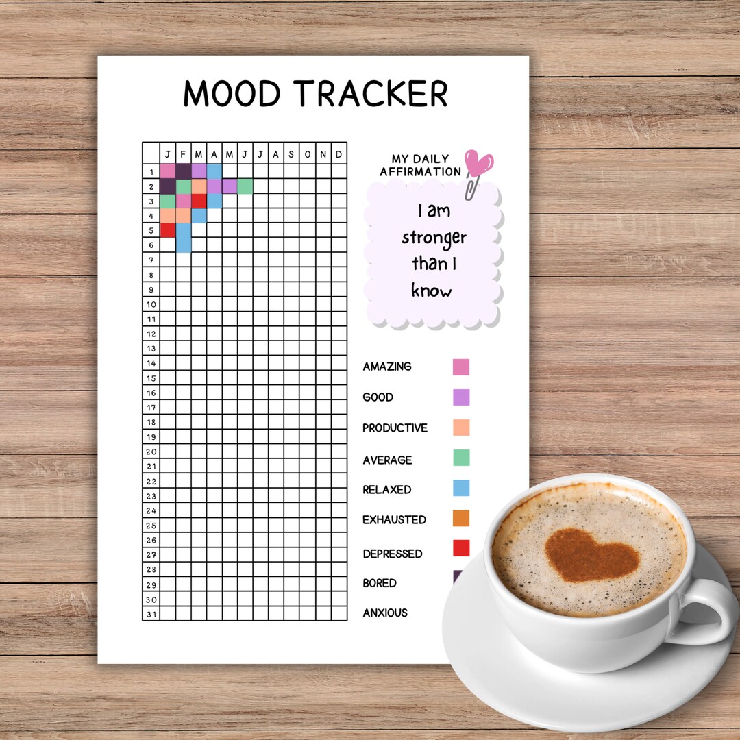 Yearly Mood Tracker Digital Pdf Download, Mental Health, Printable ...