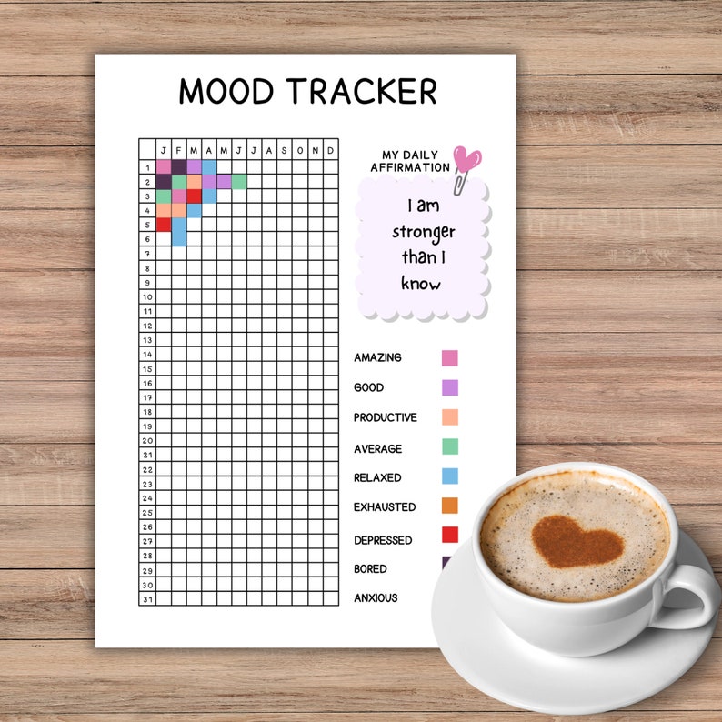 Yearly Mood Tracker Digital Pdf Download, Mental Health, Printable ...
