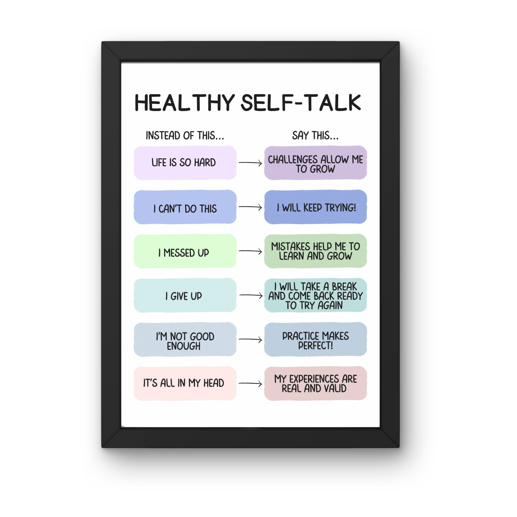 Healthy Self Talk Downloadable Digital Poster, Therapy Poster ...