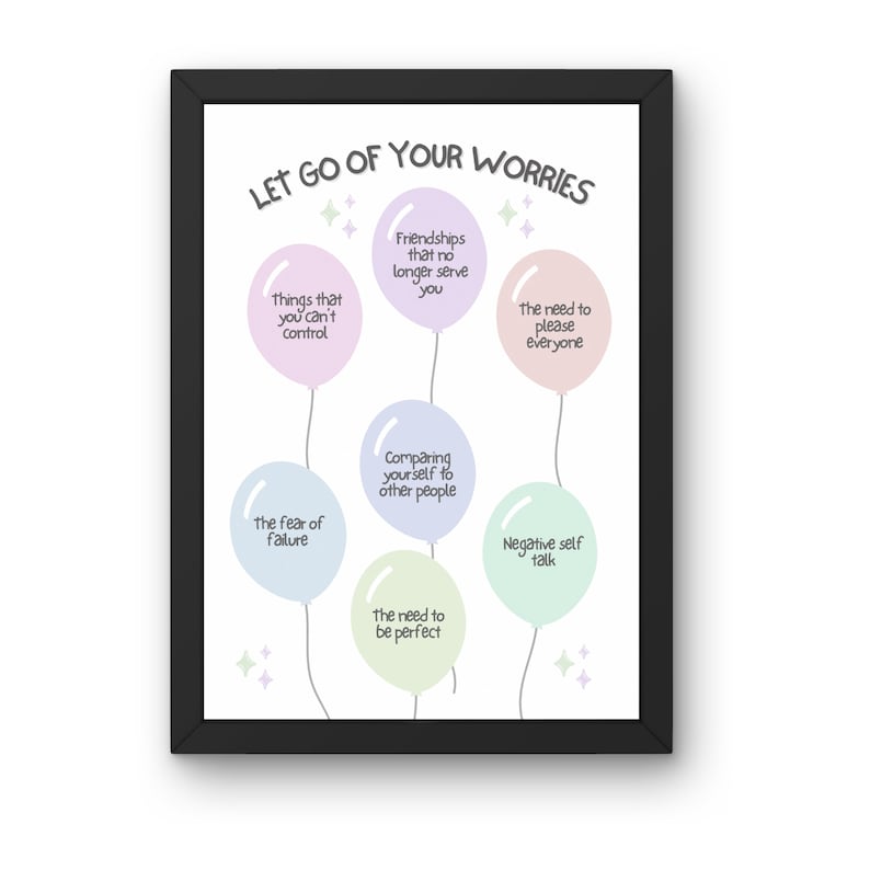 Let Go of Worries Downloadable Digital Poster, Therapy Poster ...