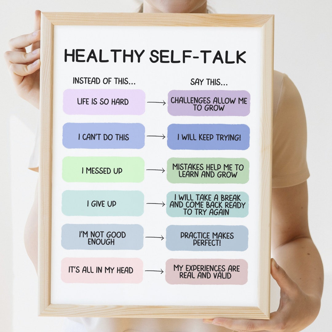 Healthy Self Talk Downloadable Digital Poster, Therapy Poster ...