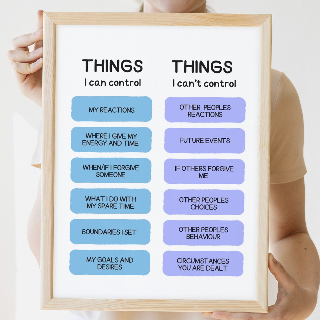Things I Can Control Downloadable Digital Poster, Therapy Poster ...