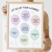 Let Go of Worries Downloadable Digital Poster, Therapy Poster ...