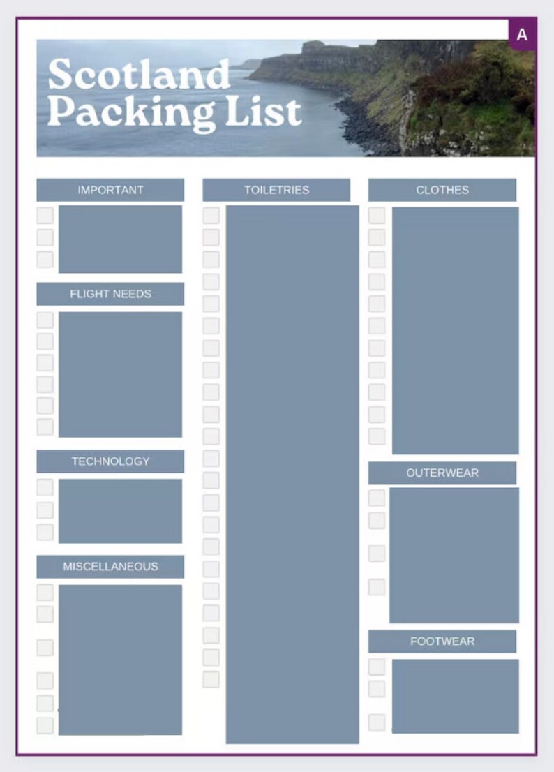 Scotland Packing List - Etsy