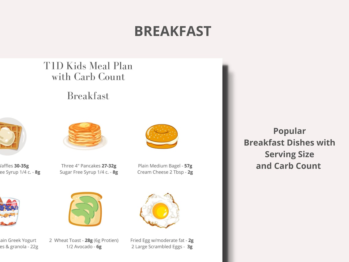 Printable T1D Kids Meal, T1D Carb Count, Diabetes Carb Count, T1D Kids ...