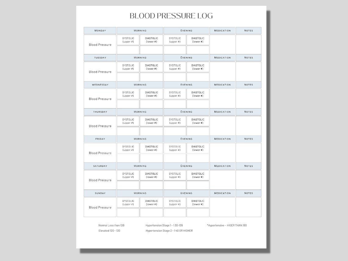 High Blood Pressure Log, Printable Blood Pressure Tracker, High Blood ...